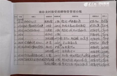 胶州中云村庄两本账做好防疫捐赠款物管理 最新要闻 大众网青岛