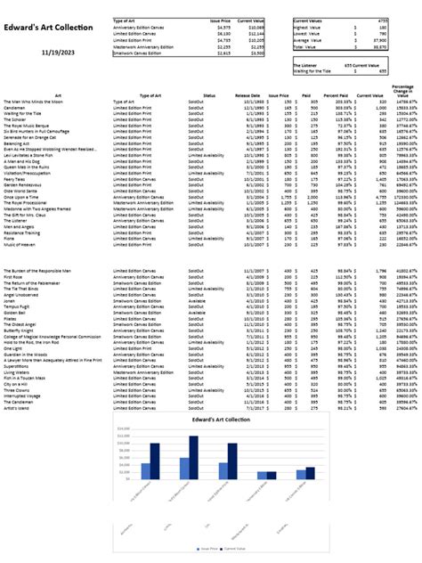 Ather Shafiq Test 2 Excel Pdf