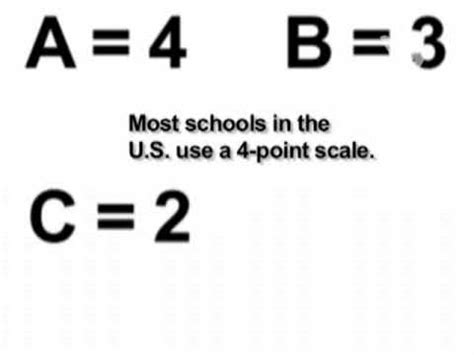 How To Calculate GPA YouTube