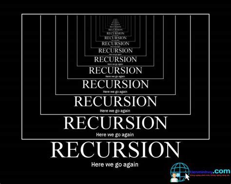 Đệ Quy Và ứng Dụng Trong Lập Trình Tiền Minh Vy