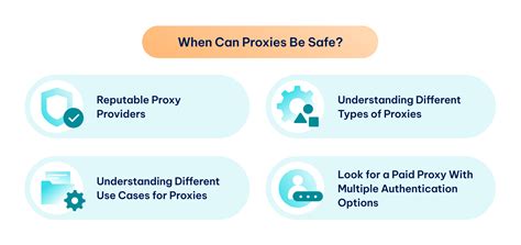 Are Proxies Safe A Guide To Secure Proxy Usage