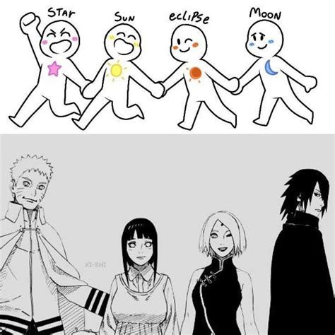 Пин от пользователя Pixie 🧚‍♀️ на доске Naruto 🦊 Наруто шипуден