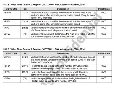 Arm Lcd 编程实战rgb888 时钟 Csdn博客