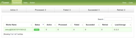 Celery Asynchronous Task Queues With Flower And Fastapi By Azzan Amin
