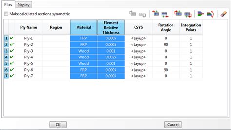 Is It Possible To Create A Ply With A Variable Thickness In A Composite