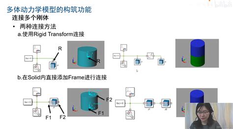 机器人控制算法设计如何将控制算法写入机器人控制程序中 Csdn博客
