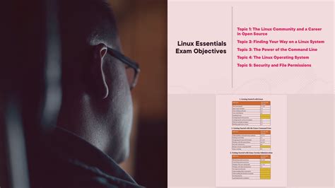 Online Course Introduction To The Linux Essentials 010 160 Exam From