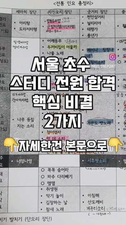 초등임용 서울 초수 스터디 전원합격 비결 초등임용고시 임고원포인트 초등임용 Youtube