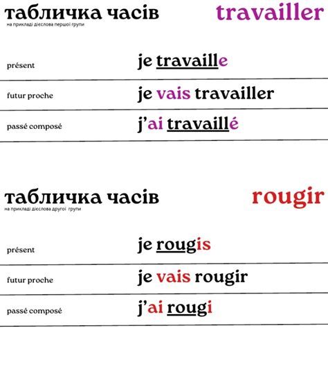 табличка часів Pdf