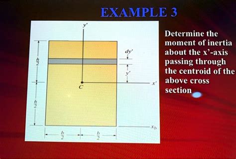 Example3 Determine The Moment Of Inertia About The X Axis Passing