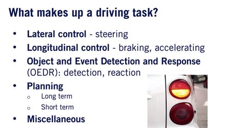 Introduction To Self Driving Cars — Week 1 By Kevin Chiu Codingjourney Medium