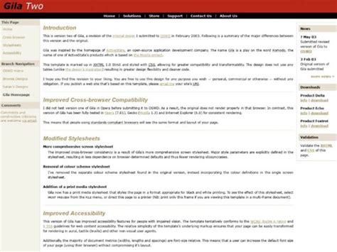 10 Best Html Free Forum Templates 2025