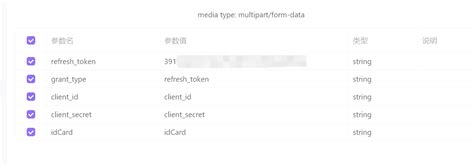 spring security oauth2实现多用户类型认证、刷新token spring security oauth2 刷新token