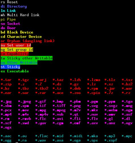 Standard Ls Colours