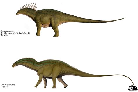 Jurassic World Vs Science Amargasaurus Jurassic Park Know Your Meme