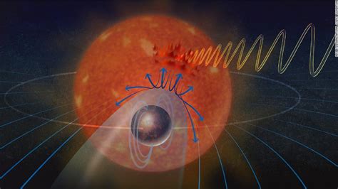 宇宙から繰り返し届く電波信号、地球サイズの惑星に磁場が存在か Uchubiz