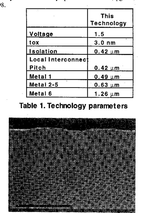 Figure 5 From A High Performance 1 5 V 0 10 Spl Mu M Gate Length Cmos