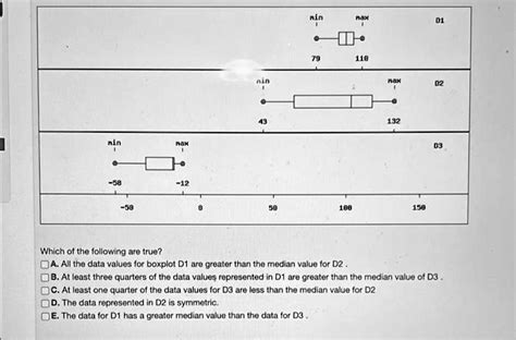 SOLVED Nin Nax 01 79 110 Nin Nax 1 D2 43 132 Nin Nax 03 58 12 50 50