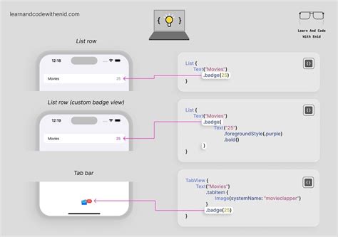Learn And Code With Enid On Linkedin Displaying Badges In Swiftui💡