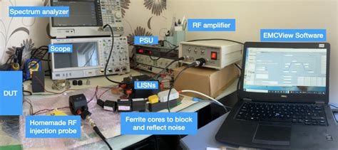 A Low Cost Bulk Current Injection Test Set Up EMC And Compliance Service Worldwide