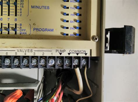 Sprinkler System Wiring Sandrareeya