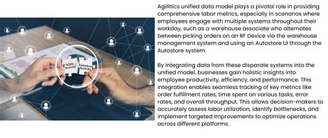 Unified Data Model Agillitics