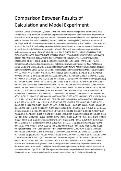 solution comparison between results of calculation and model