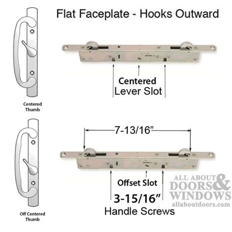 Two Point Mortise Sliding Door Sliding Patio Door Dual Lock Latch