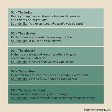 5 Self Sabotaging Worksheets For Your Clients