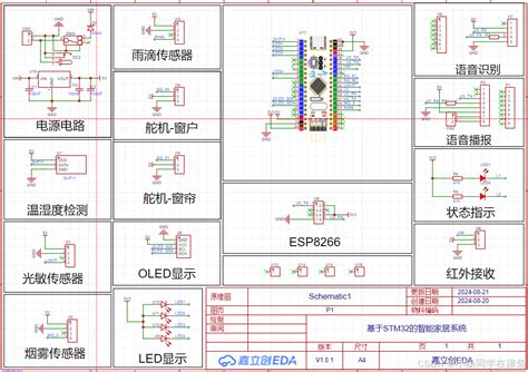 基于esp32的智能家居系统 第一天原理图设计esp32s3n16r8原理图 Csdn博客 基于esp32的智能家居系统 第一天原理图设计esp32s3n16r8原理图 Csdn博客