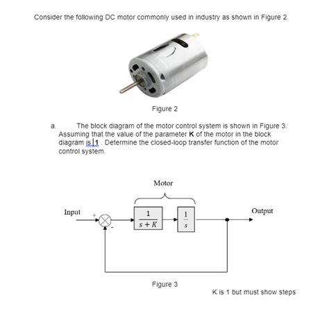 Solved Consider The Following DC Motor Commonly Used In Chegg