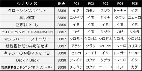 Inachu Inachu Thr Twitter