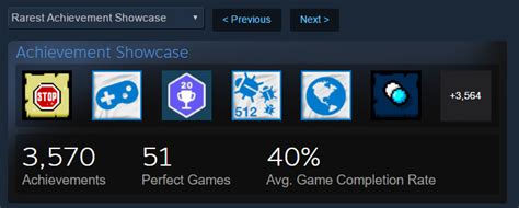 Steam“成就游戏”的前世与今生 Gameres游资网