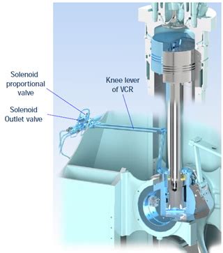 NYK To Introduce Worlds First Engine Air Compression System To Reduce