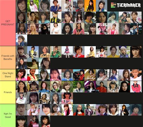 Super Sentai All Girlswaifus Tier List Community Rankings Tiermaker