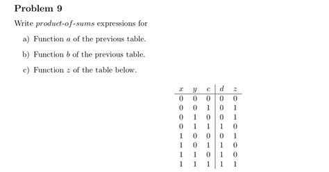 Solved Problem 9 Write Product Of Sums Expressions For A Chegg Com