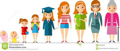 Maturity Clipart 20 Free Cliparts Download Images On Clipground 2024