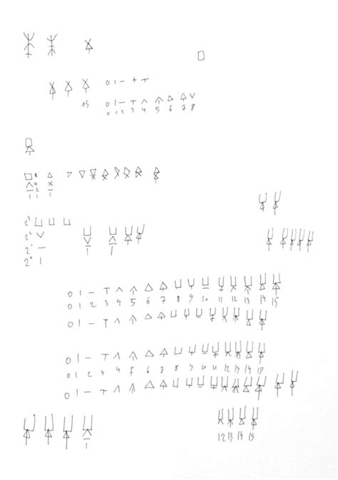 Hexadecimal Notation Research David Lasnier