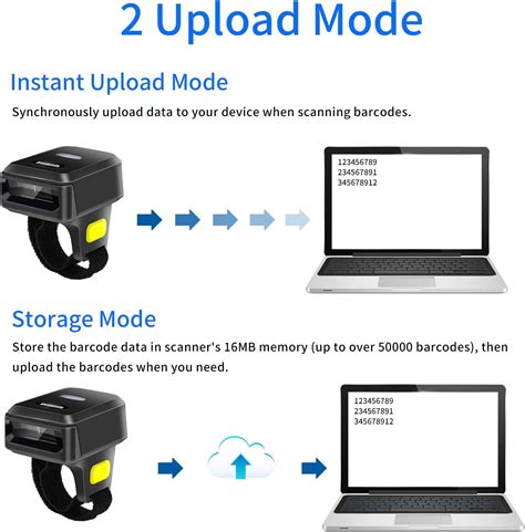 Symcode Portable 2d Bluetooth Qr Barcode Scanner Nepal Ubuy
