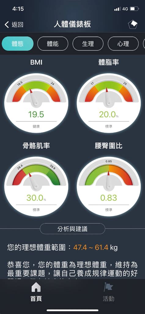 Joiisports 健康促進 App 介紹