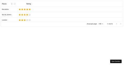 Mui Date Picker Examples Codesandbox