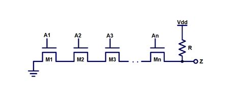 solved logic circuits given the n input logic gate below