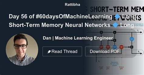 Day 56 Of 60daysofmachinelearning 🔷 Long Short Term Memory Neural Networks 🔷 Long Short Term