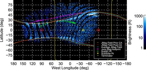 Same As Figure 3 With The Addition Of The Mapping Of The Last‐closed