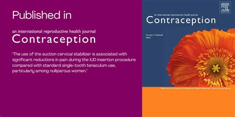 Aspivix Announces That Contraception An International Reproductive