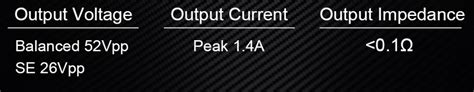 Using 4 Pin Xlr Balanced Output Vs 14 Single Ended Of Topping L70