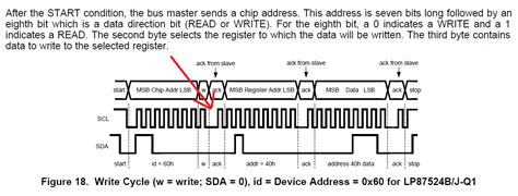 IWR Issue In IWR To Modify Output Voltage Of PMIC LP B By I C Control Sensors