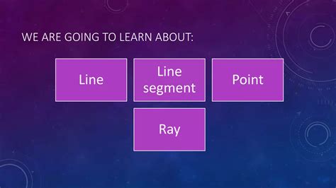 Maths Ppt Line Line Segment Point And Ray 1 Ppsx