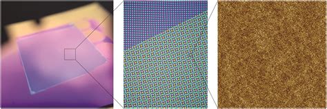 Paper Of The Month Hierarchical Patterns With Sub 20 Nm Pattern Fidelity Via Block Copolymer