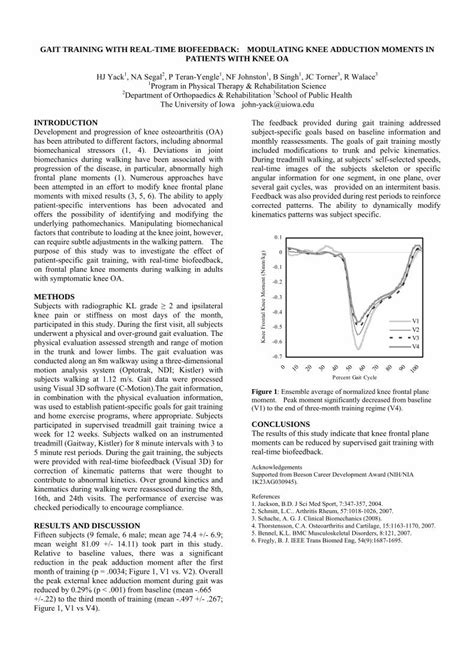 Pdf Gait Training With Real Time Biofeedback Modulating Knee · Gait Training With Real